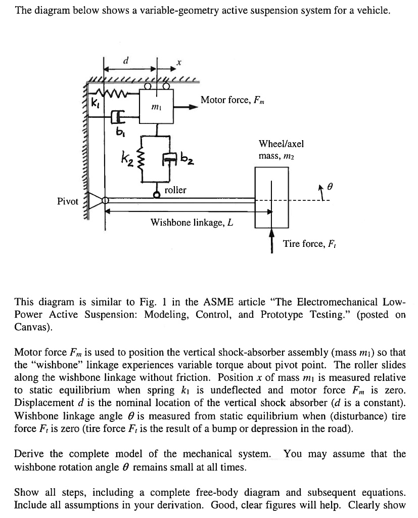 [GET ANSWER] The diagram below shows a variable-geometry active ...