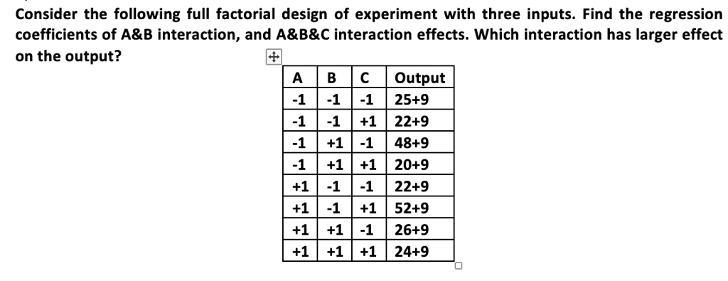 Consider the following full factorial design of experiment with three ...
