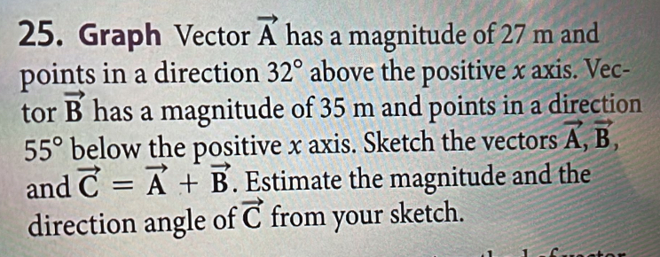 25. Graph Vector 𝐀 has a magnitude of 27 m and points in a direction 32 ...