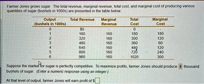 Farmer Jones grows sugar. The total revenue, marginal revenue, total ...