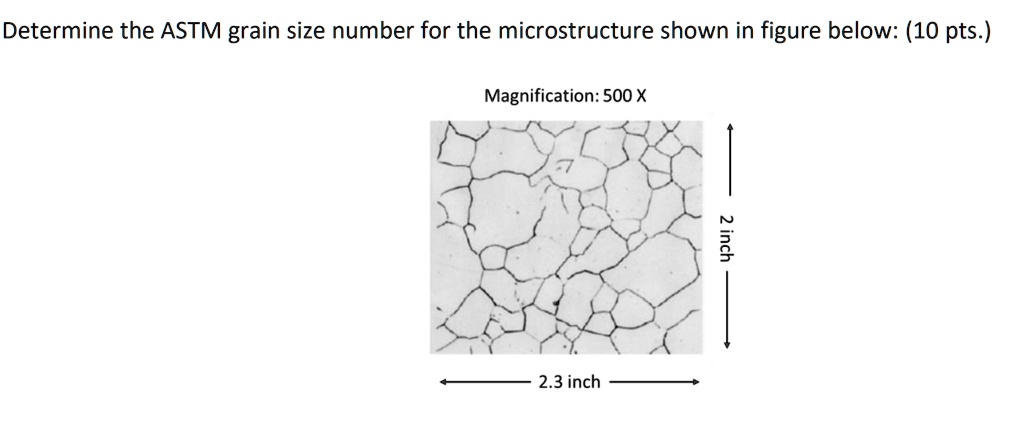 SOLVED: Determine the ASTM grain size number for the microstructure shown in figure below: (10 ...