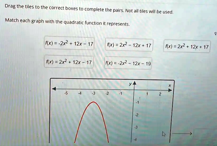 SOLVED: Drag the tiles to the correct boxes to complete the pairs. Not all tiles will be used ...