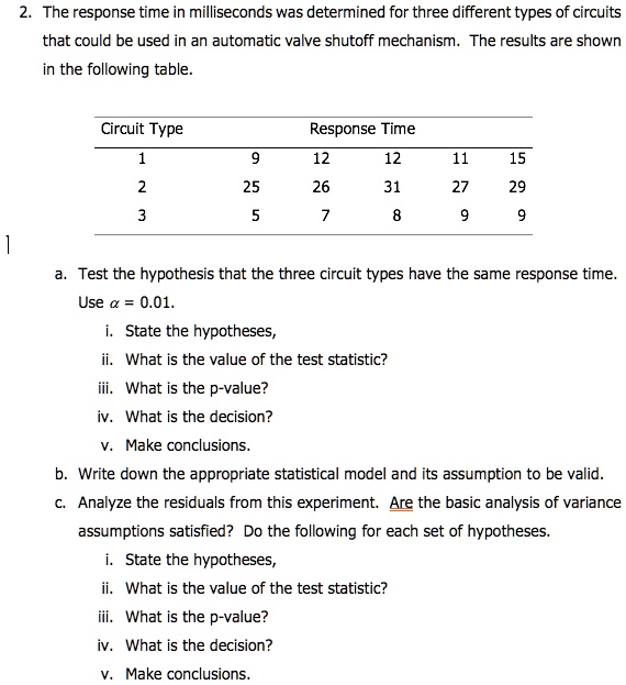 SOLVED: The response time in milliseconds was determined for three different types of circuits ...