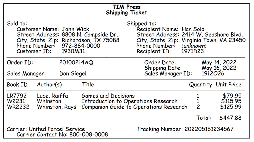 Sold to: Customer Name: John Wick TIM Press Shipping Ticket Street ...