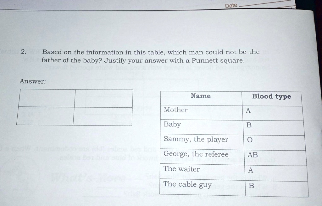SOLVED: Based on the information in this table, which man could not be ...