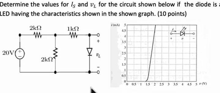 SOLVED: Determine the value of Is and Vl for the circuit shown below ...