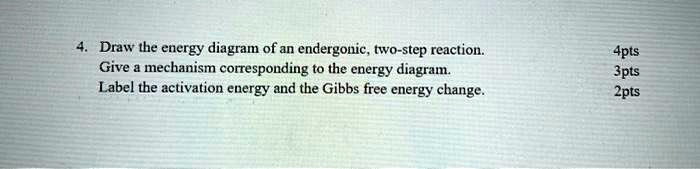 Draw the energy diagram of an endergonic two-step reaction. Give the ...