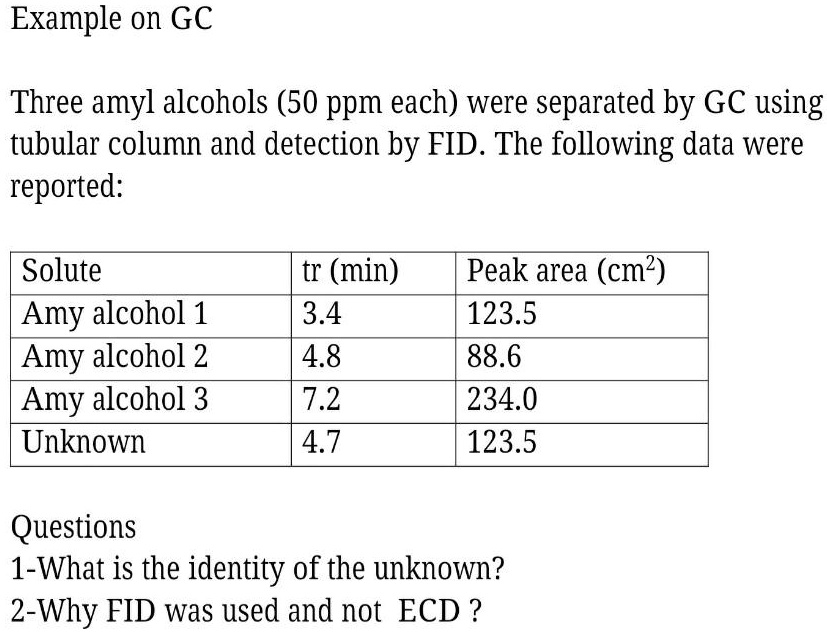 [GET ANSWER] example on gc three amyl alcohols 50 ppm each were ...