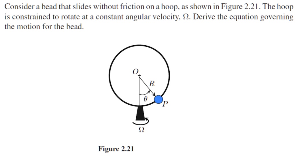 Consider a bead that slides without friction on a hoop, as shown in Figure 2.21. The hoop is ...