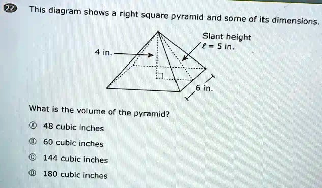 This diagram shows a right square pyramid and some of its dimensions ...
