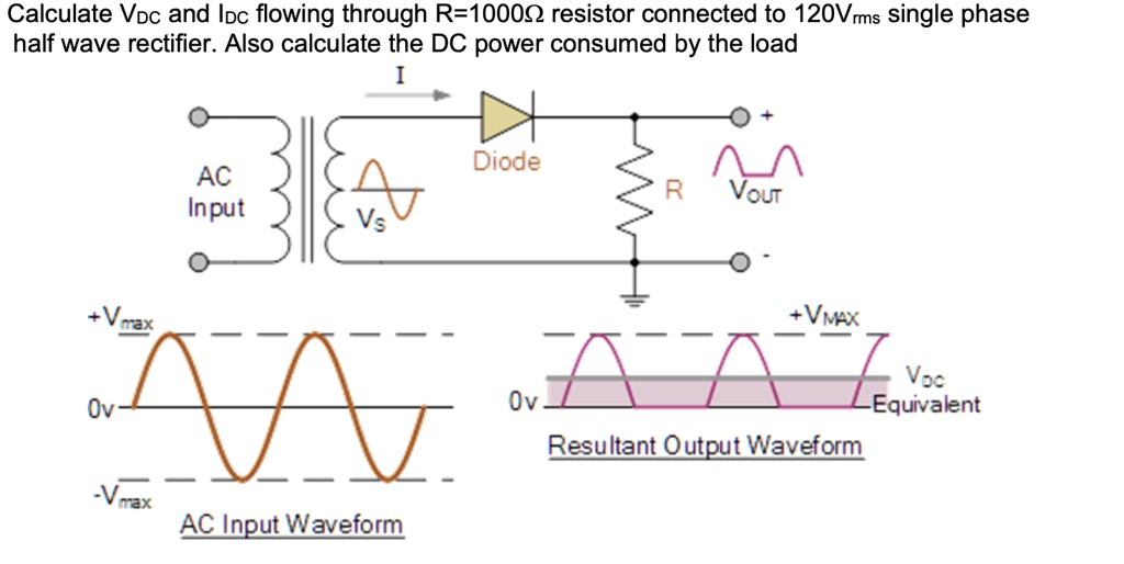 SOLVED: Calculate Vpc and Ibc flowing through R=1000 resistor connected to 120Vrms single-phase ...