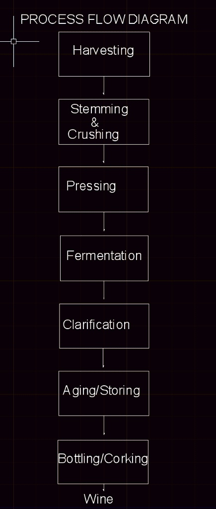 SOLVED: Make a piping and instrumentation diagram (P ID) of this ...