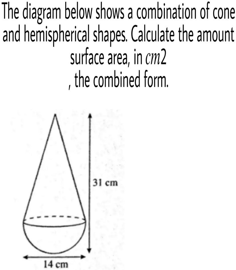 SOLVED: The diagram below shows a combination of cone and hemispherical ...