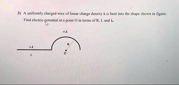 SOLVED: 3 A uniformly charged wire of linear charge density . is bent into the shape shown in ...
