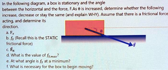 SOLVED: In the following diagram, box is stationary and the angle between the horizontal and the ...