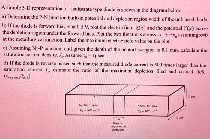 a simple 3 d representation of a substrate type diode is shown in the ...