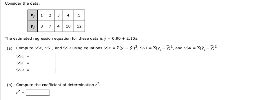SOLVED:Consider the data The estimated regression equation for these data is Y 0.90 2.10x_ (a ...