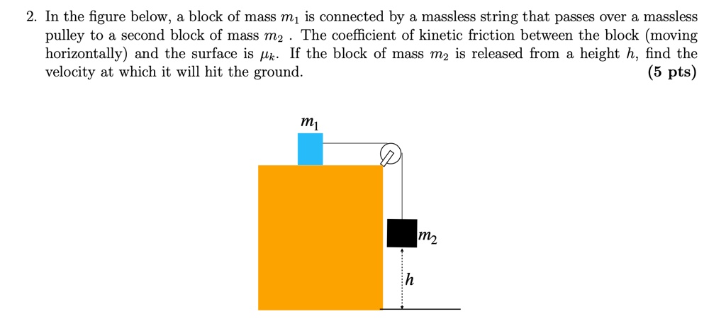 2. In the figure below, a block of mass m1 is connected by a massless string that passes over a ...