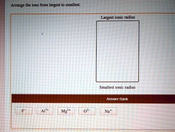 arrange the ions from largest to smallest largest ionic radius smallest ionic radius answer bank ...