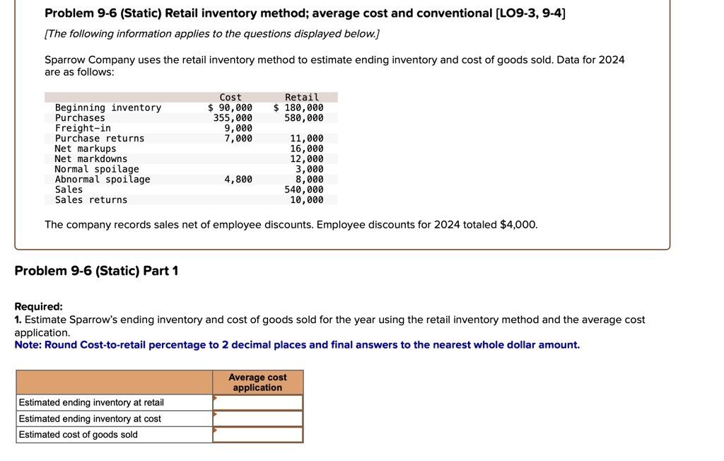 SOLVED: Estimate Sparrow’s ending inventory and cost of goods sold for ...