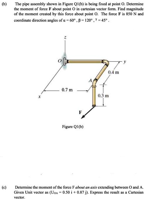 the pipe assembly shown in figure qi is being fixed at point 0 ...