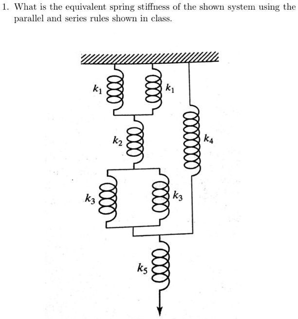 SOLVED: l. What is the equivalent spring stiffness of the shown system ...
