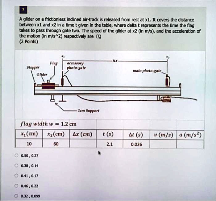 a glider on a frictionless inclined air track is released from rest at ...