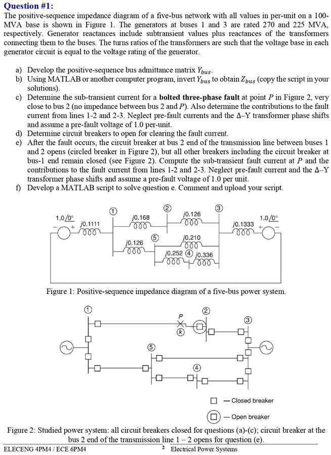 SOLVED: Question #1: The positive-sequence impedance diagram of a five-bus network with all ...