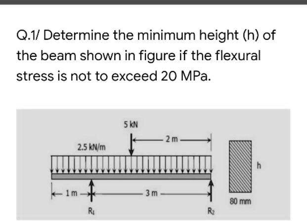 Determine the minimum height (h) of the beam shown in the figure if the ...