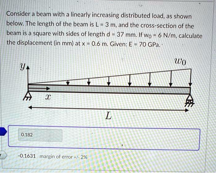 SOLVED: Consider a beam with a linearly increasing distributed load, as shown below. The length ...