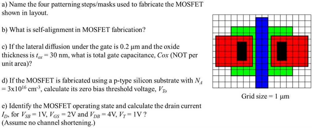 a) Name the four patterning steps/masks used to fabricate the MOSFET ...
