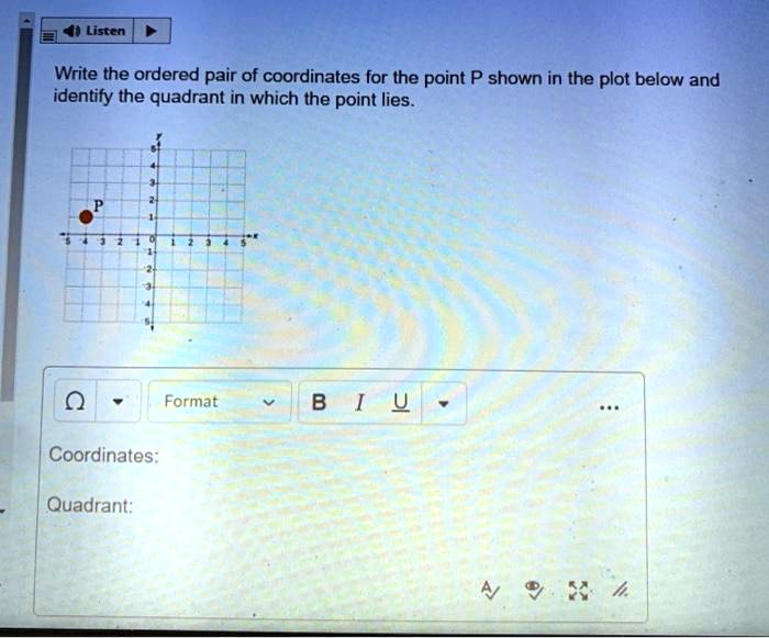Solved Listen Write The Ordered Pair Of Coordinates For The Point P Shown In The Plot Below And
