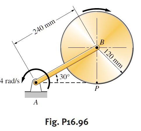 Arm AB is rotating counterclockwise with the constant angular speed of 4 rad/s. At the same time ...