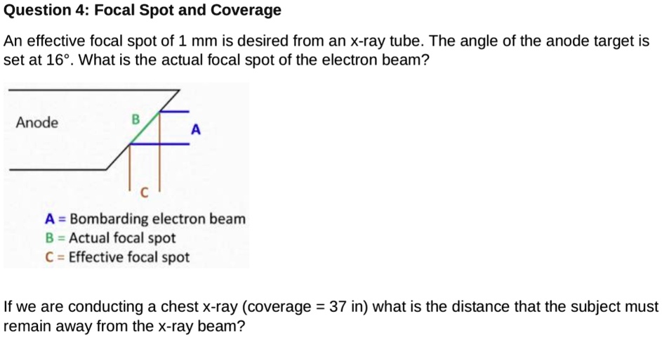 SOLVED: Question 4: Focal Spot and Coverage An effective focal spot of ...