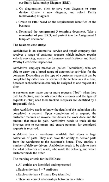 our Entity Relationship Diagram (ERD). 3. On diagrams.net, click to ...