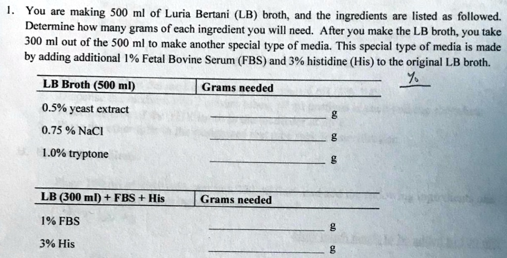 SOLVED: You are making 500 ml of Luria Bertani (LB) broth, and the ...