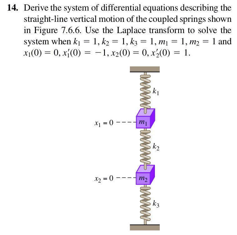 14. Derive the system of differential equations describing the straight ...