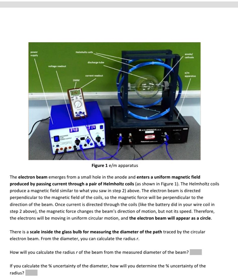 SOLVED: (8] Figure elm apparatus The electron beam emerges from small ...