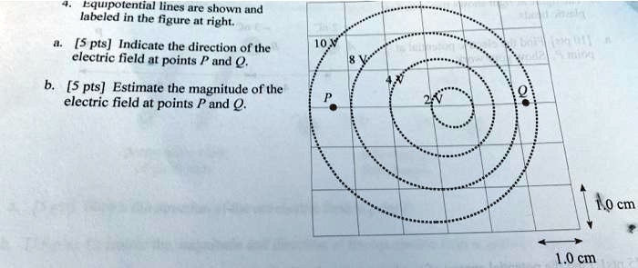 SOLVED: Equipotential lines are shown and labeled in the figure at ...
