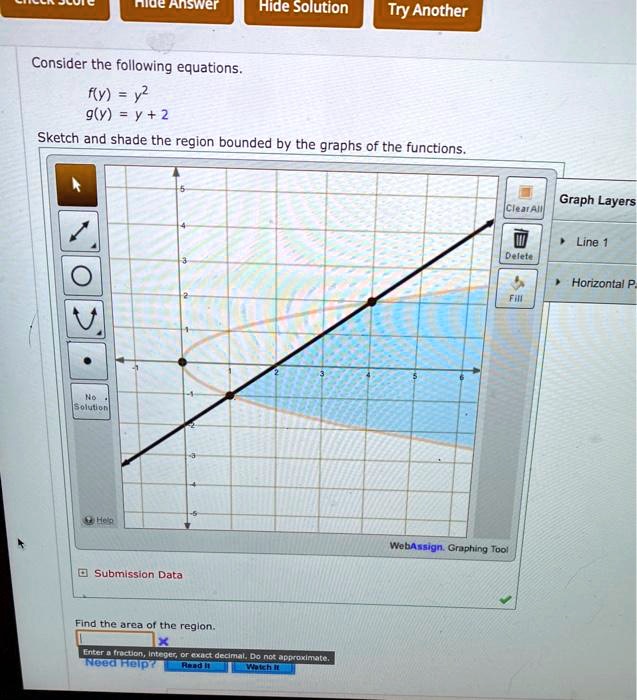 SOLVED: Consider the following equations: f(y) = y^2 g(y) = y + 2 ...