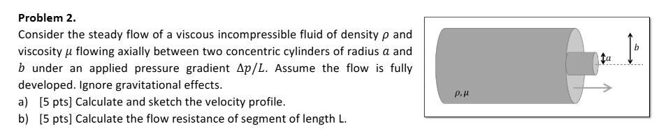 Problem 2. Consider the steady flow of a viscous incompressible fluid of density ρ and viscosity ...