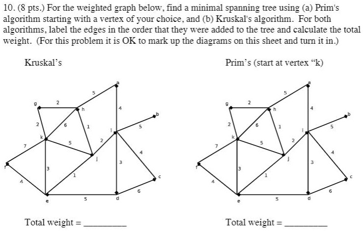 SOLVED: 10. (8 pts) For the weighted graph below, find the minimal ...