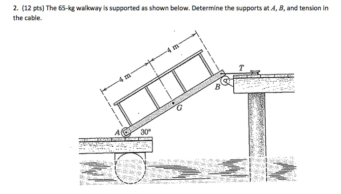 SOLVED: The 65-kg walkway is supported as shown below. Determine the ...