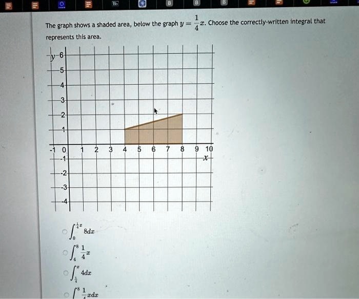 SOLVED: Texts: The graph shows a shaded area, below the graph y ... SOLVED: Texts: The graph shows a shaded area, below the graph y ...
