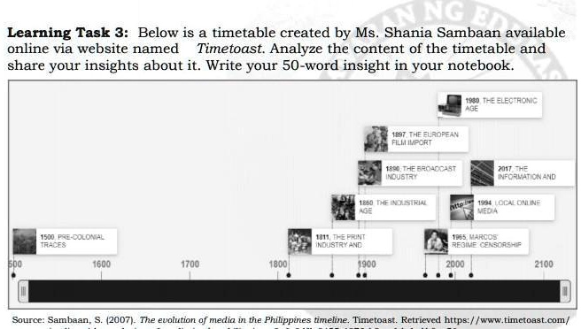 below is a timetable created by ms shania sambaan available online via website timetoast analyze ...