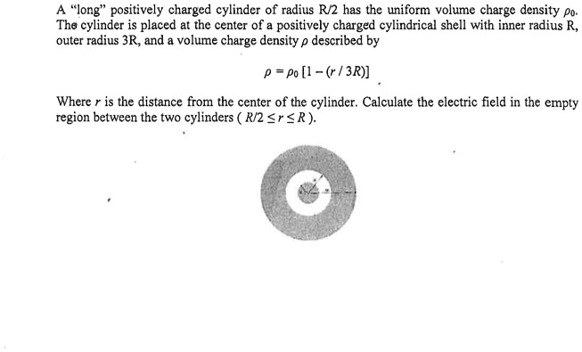 A 'long' positively charged cylinder of radius R/2 has the uniform ...