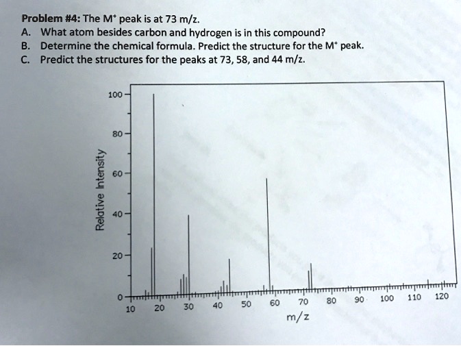 Problem #4: The M? peak is at 73 m/z. A. What atom besides carbon and ...