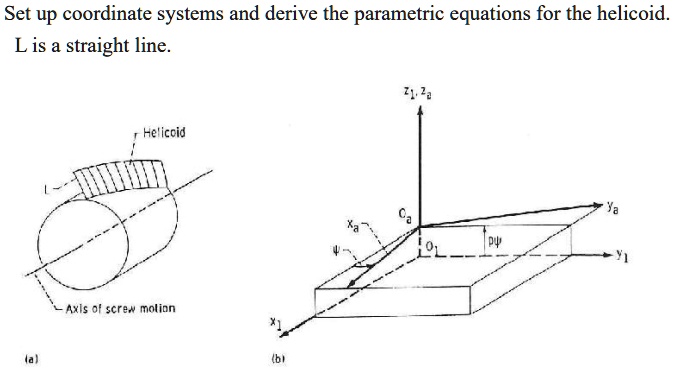 Set up coordinate systems and derive the parametric equations for the ...