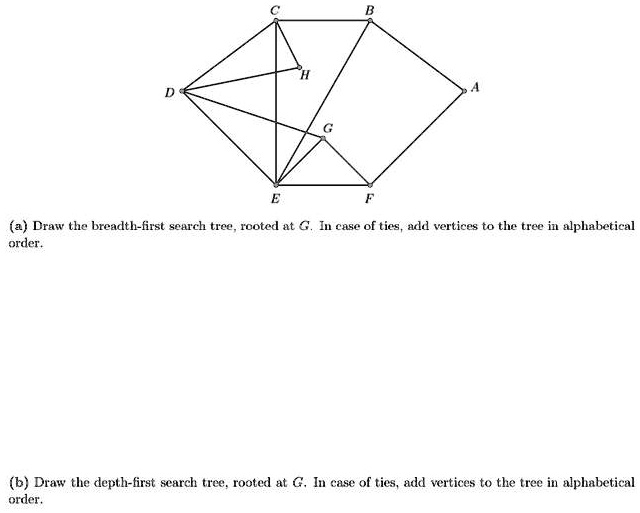 SOLVED: (a) Draw the breadth-first search tree rooted at . In case of ties, add vertices to the ...