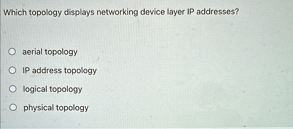 Which topology displays networking device layer IP addresses? aerial topology IP address ...